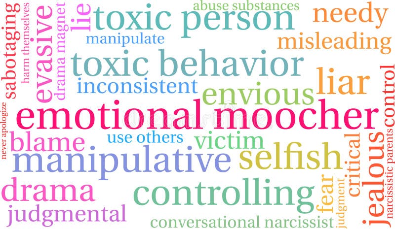 Emotional Moocher Word Cloud Stock Vector - Illustration of judgmental ...