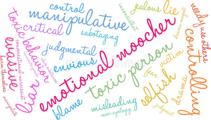 Emotional Moocher Word Cloud Stock Vector - Illustration of ...