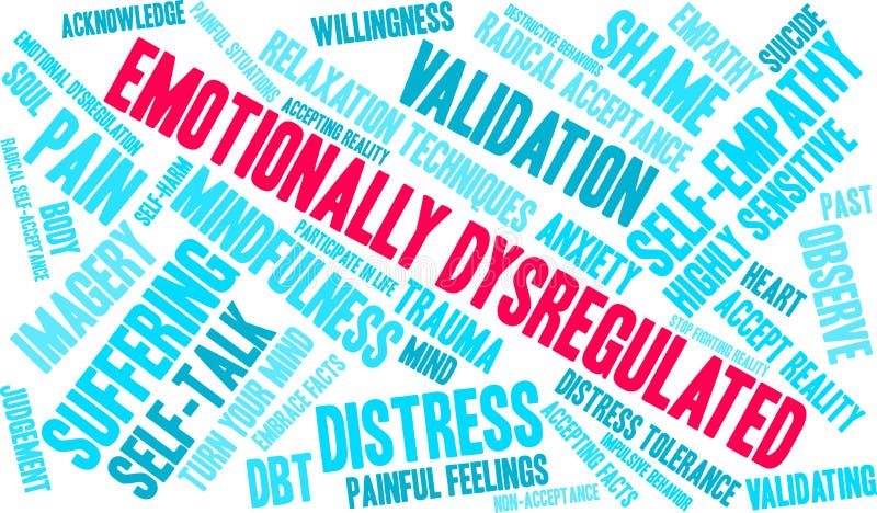 Emotionally Dysregulated Word Cloud Stock Vector - Illustration of ...