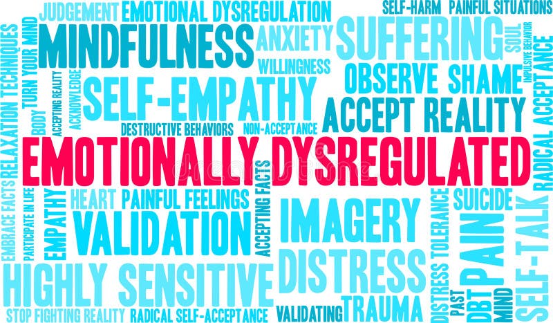 Emotionally Dysregulated Word Cloud Stock Vector - Illustration of ...