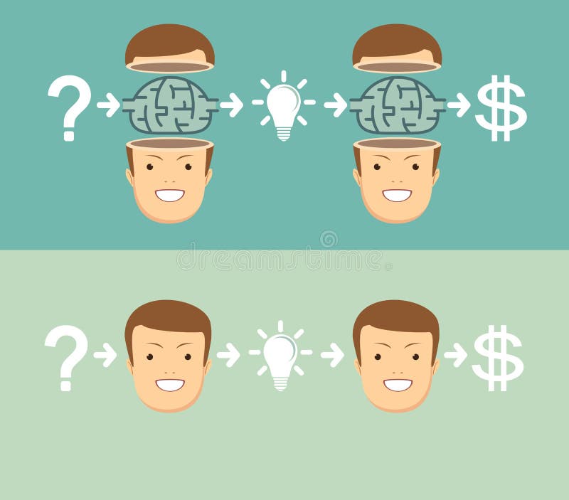 Emotionell Intelligens Vektor Vektor Illustrationer - Illustration av ...