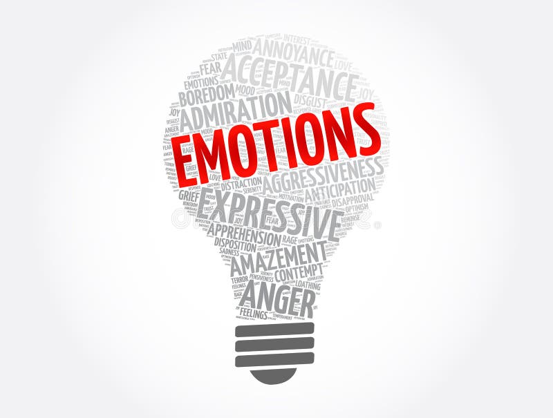 Emotions Light Bulb Word Cloud Collage, Concept Background Stock ...