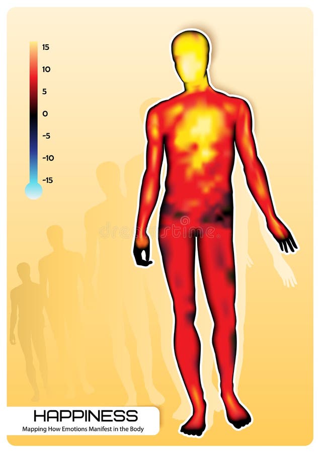 Body Stock Illustrations – 973,658 Body Stock Illustrations, Vectors ...