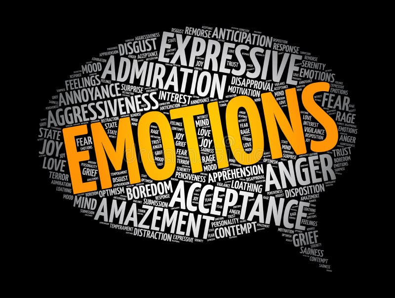 Emotions Message Bubble Word Cloud Collage, Concept Background Stock ...