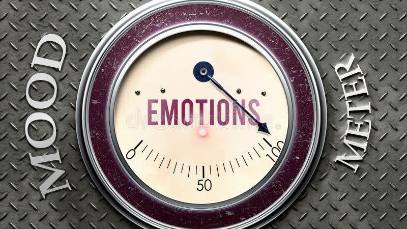 Emotions and Mood that is Hitting a Full Scale, Showing a Very High ...
