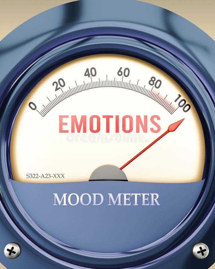 Emotions and Mood Meter that is Hitting a Full Scale, Showing a Very ...