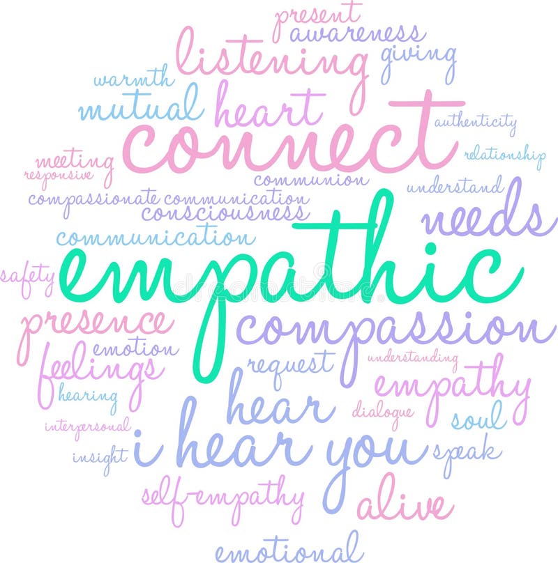 Empathic Word Cloud stock vector. Illustration of emotion - 103969256