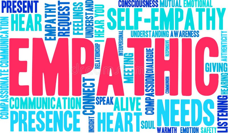 Empathic Word Cloud stock vector. Illustration of relationship - 99393564