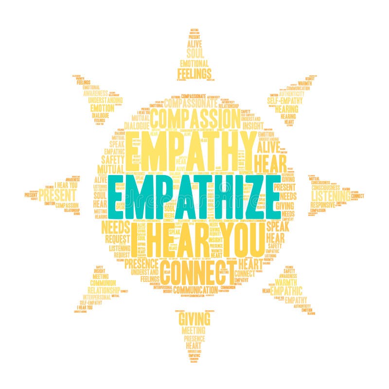 Empathize Stock Illustrations – 237 Empathize Stock Illustrations ...