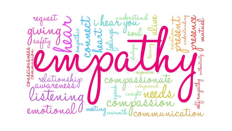 Empathy Animated Word Cloud Stock Video - Video of connect, feelings ...