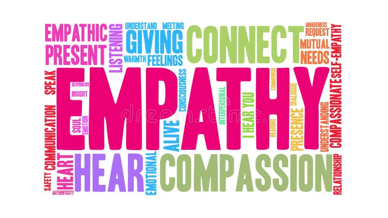 Empathy Animated Word Cloud Stock Footage - Video of empathy, awareness ...