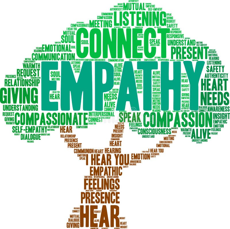 Empathy Clipart