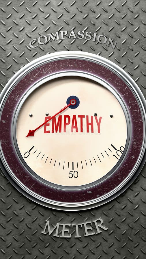 Empathy and Compassion that Hits less Than Zero, Very Low Level of ...
