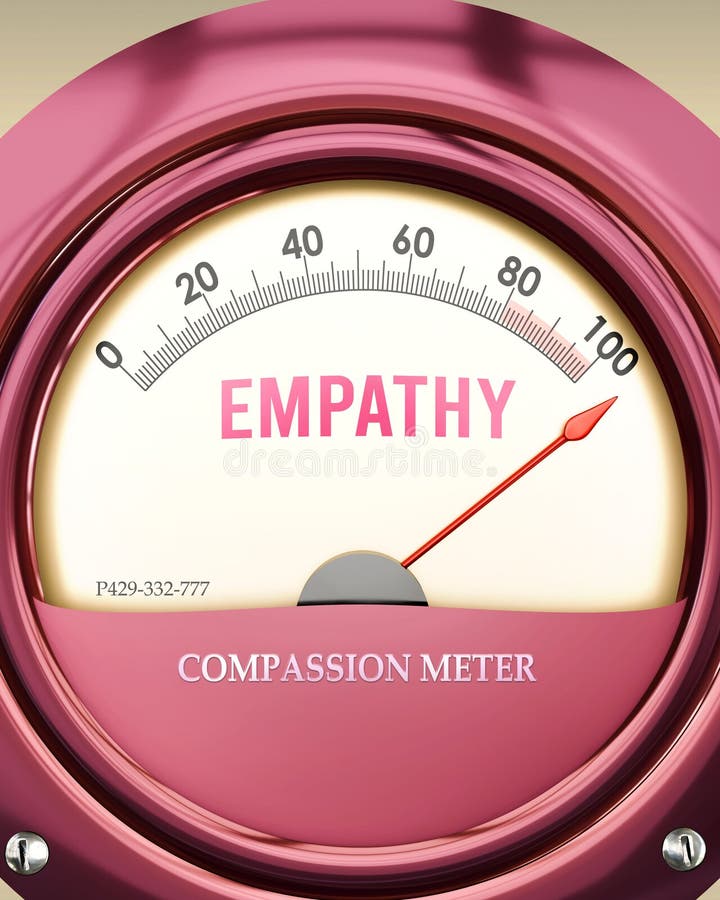 Empathy and Compassion Meter that is Hitting a Full Scale, Showing a ...