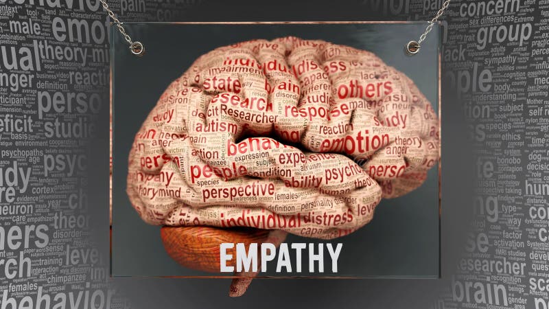 Empathy in human brain stock illustration. Illustration of ideas ...