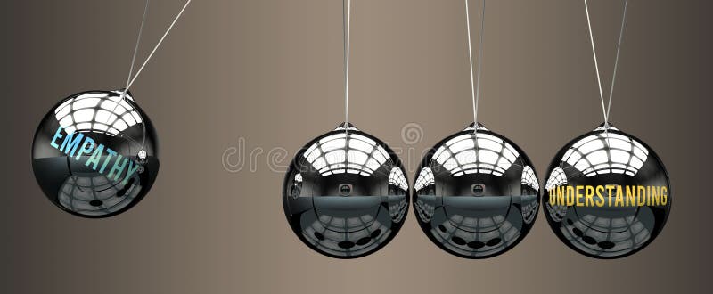 Empathy that Leads To Understanding, Transmitting Power To it. Cause ...