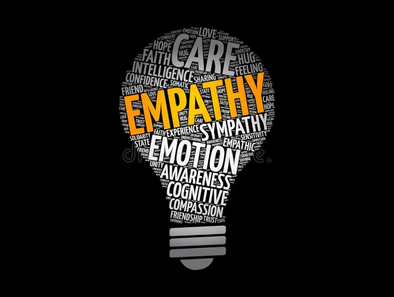 Empathy Light Bulb Word Cloud Collage, Concept Background Stock Illustration - Illustration of ...