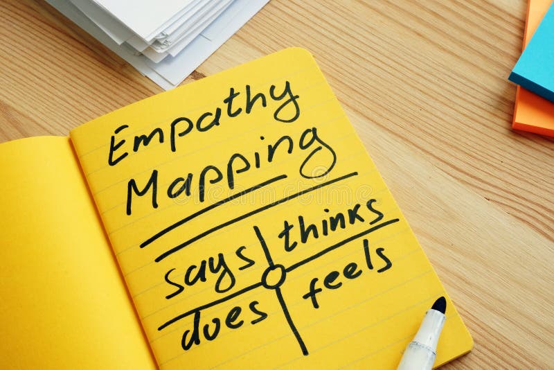 Empathy Mapping. Note Pad with Map. Stock Image - Image of empathy ...