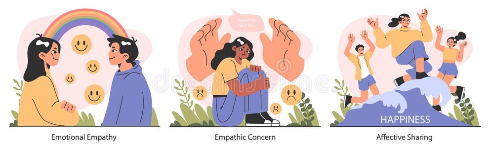 Empathy Set. Deep Understanding of Emotions, Sympathy and Compassion ...