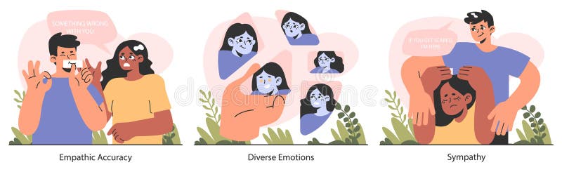 Empathy Set. Deep Understanding of Emotions, Sympathy and Compassion ...