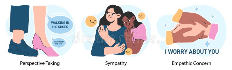 Empathy Set. Deep Understanding of Emotions, Sympathy and Compassion ...