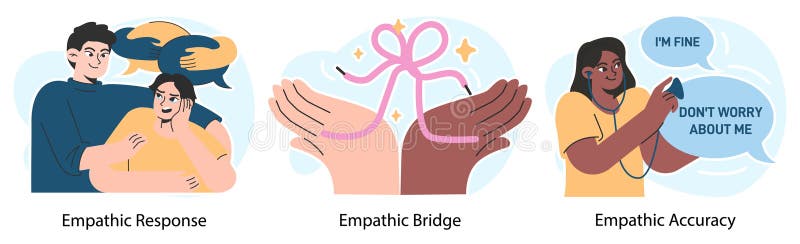 Empathy Set. Deep Understanding of Emotions, Sympathy and Compassion ...