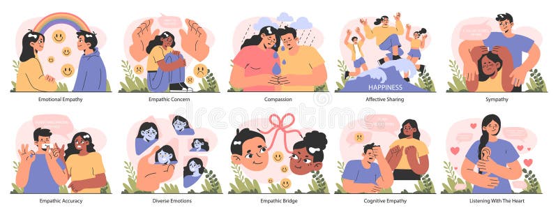 Empathy Set. Deep Understanding of Emotions, Sympathy and Compassion ...
