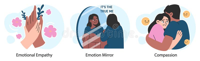 Empathy. Deep Understanding of Emotions, Sympathy and Compassion Stock ...