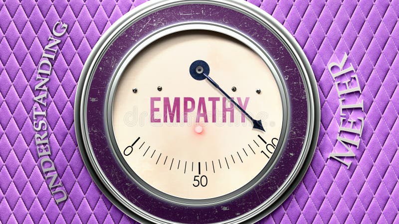Empathy and Understanding that is Hitting a Full Scale, Showing a Very ...