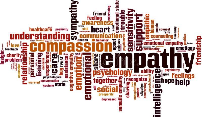 Empathy word cloud stock vector. Illustration of support - 184719213