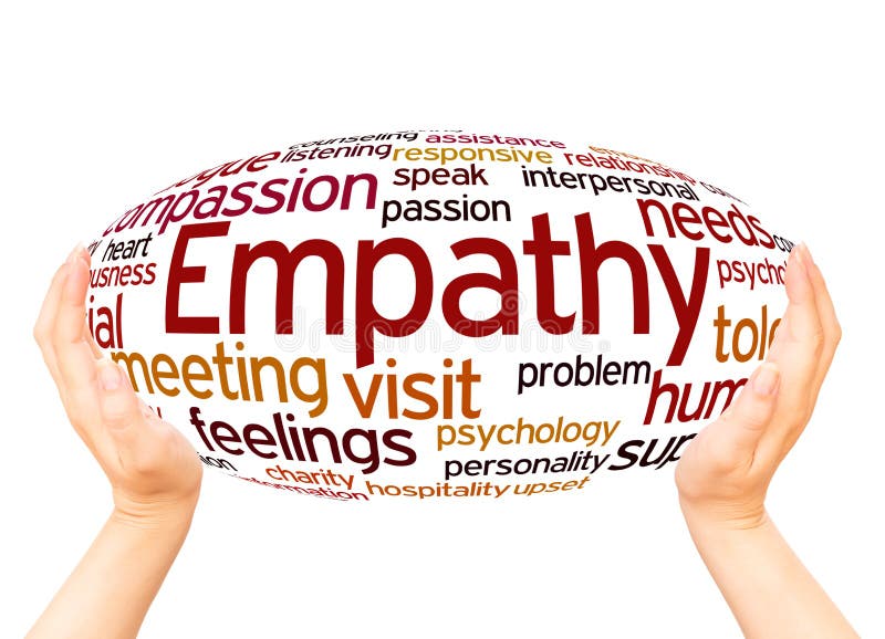 Empathy Word Cloud Hand Sphere Concept Stock Illustration ...