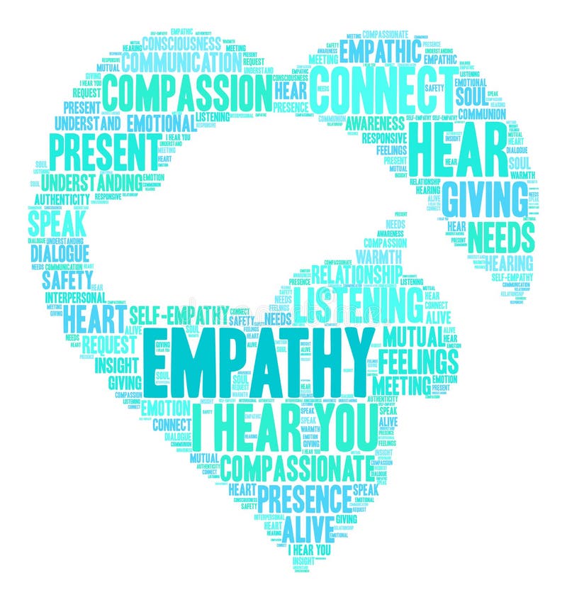 Empathy Stock Illustrations – 3,513 Empathy Stock Illustrations ...