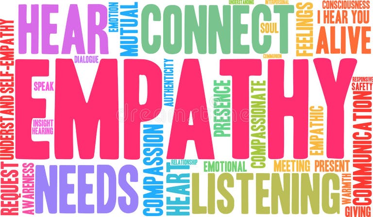 Empathy Stock Illustrations – 45,066 Empathy Stock Illustrations ...