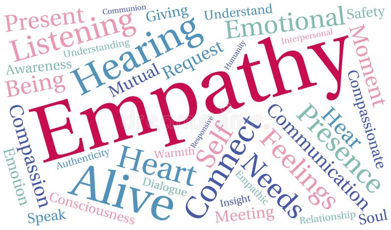 Empathy Word Cloud stock vector. Illustration of heart - 108486327