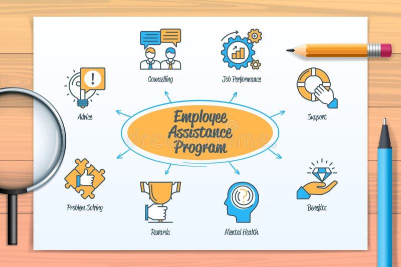 Employee Assistance Program Eap Chart With Icons And Keywords Stock