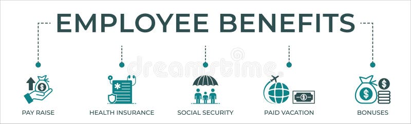 Employee Benefits Banner Web Icon Vector Illustration Concept with the ...