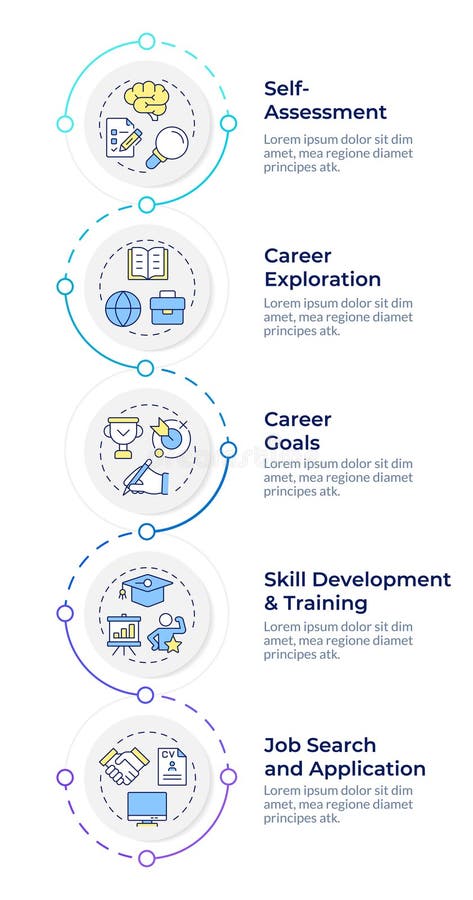 Employee Career Development Infographic Design Template Stock Vector ...
