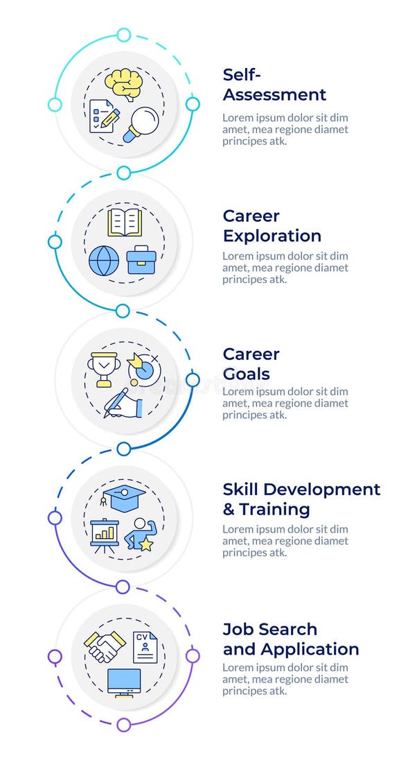 Employee Career Development Infographic Design Template Stock Vector ...