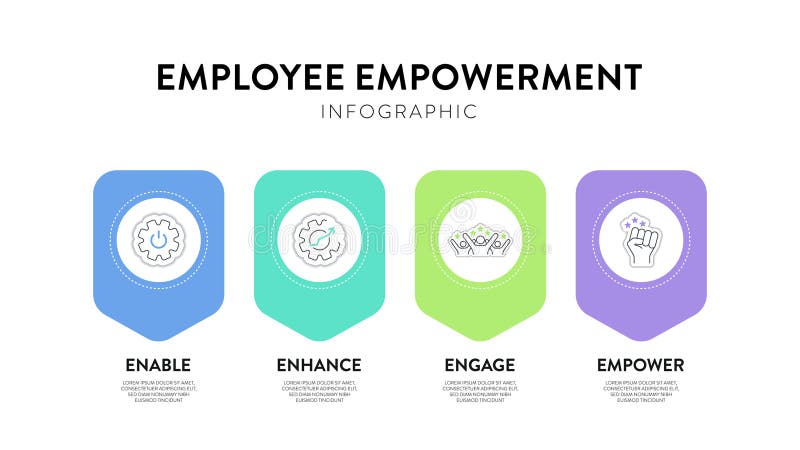 Employee Empowerment Strategy Framework Stock Illustrations – 20 ...