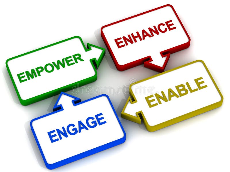 Employee engagement stock illustration. Illustration of empowerment ...