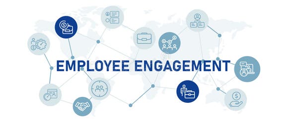 Employee Engagement Concept of Workforce Involvement Staff Commitment ...