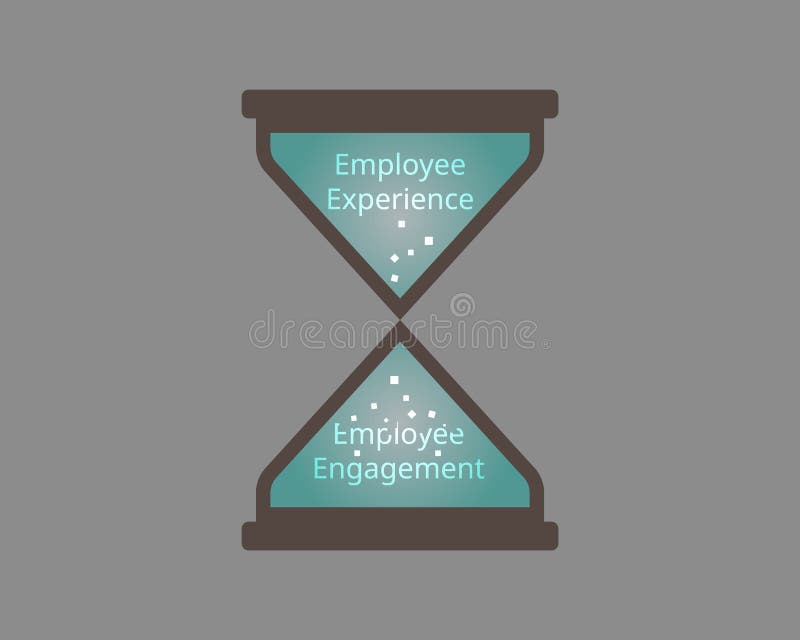 Employee Experience Vs Employee Engagement Vector Stock Vector ...