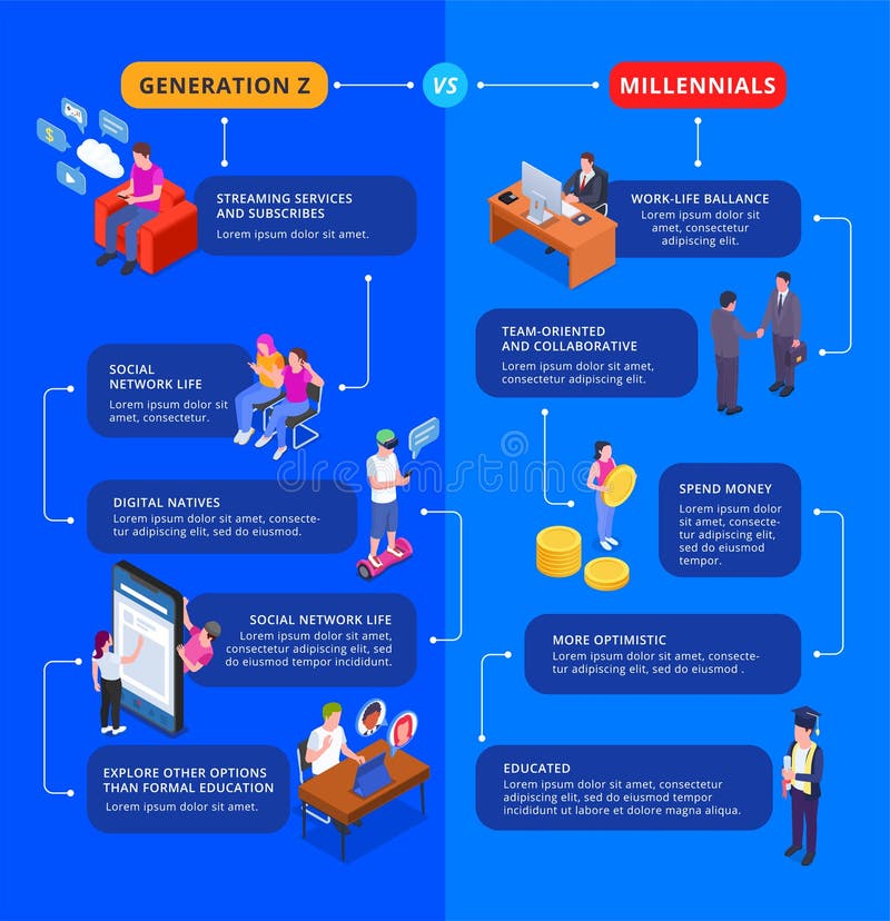 Employee Generations Stock Illustrations – 38 Employee Generations ...