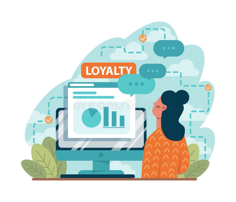 Employee Loyalty. Employee Loyalty, Motivation and Performance Stock ...