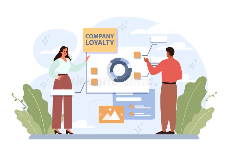 Employee Loyalty. Employee Loyalty, Motivation and Performance Stock ...