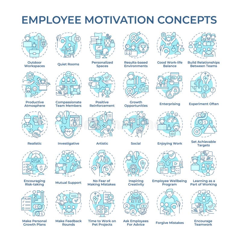 101 Employee Growth Concept Vector Stock Photos - Free & Royalty-Free ...