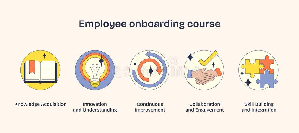 Onboarding Visuals Stock Illustrations – 48 Onboarding Visuals Stock ...