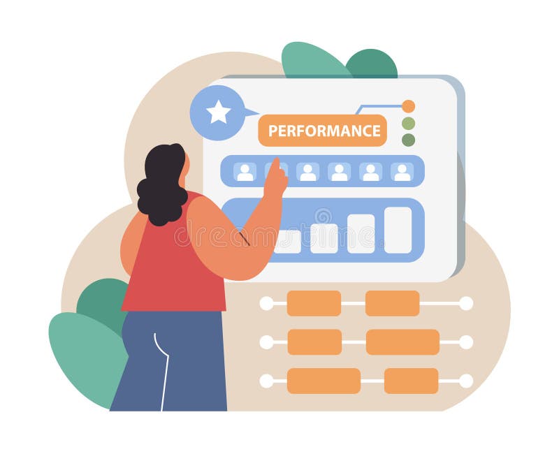 Employee Performance Management. Performance Indicators and Reports ...