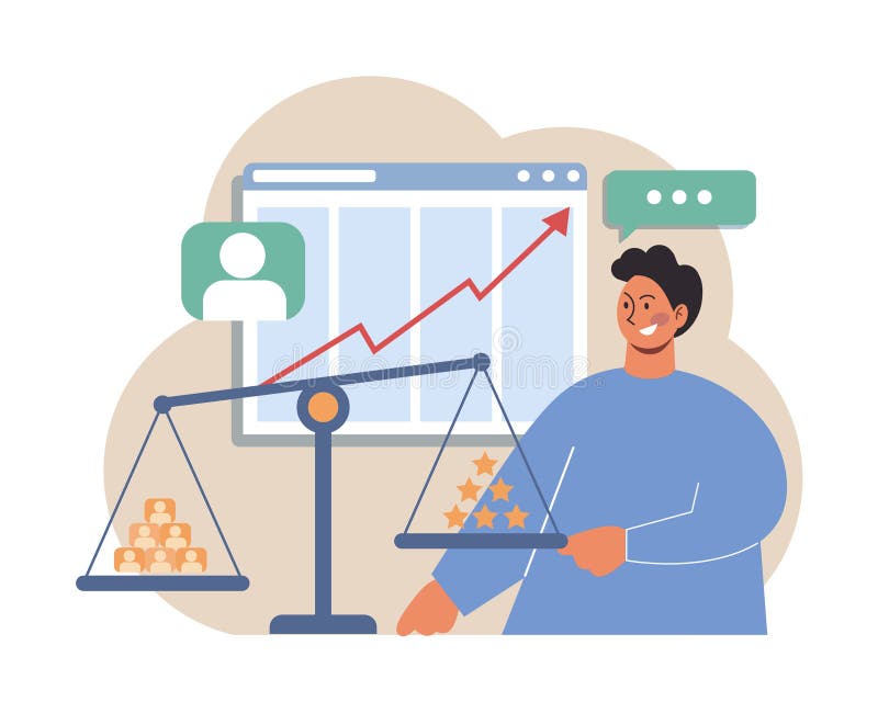 Employee Performance Management. Performance Indicators and Reports ...