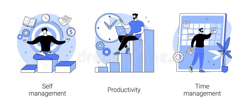 Employee Performance and Self-organization Abstract Concept Vector ...